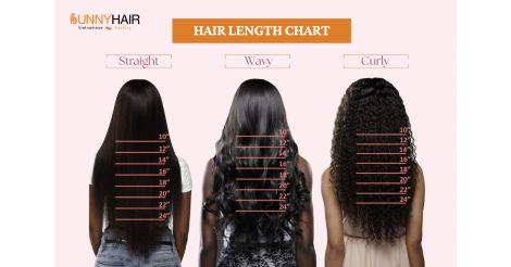 Hair Length Chart: Find Your Ideal Hair Length
